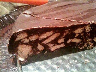 Prince William’s Chocolate Biscuit Cake - Recipes List